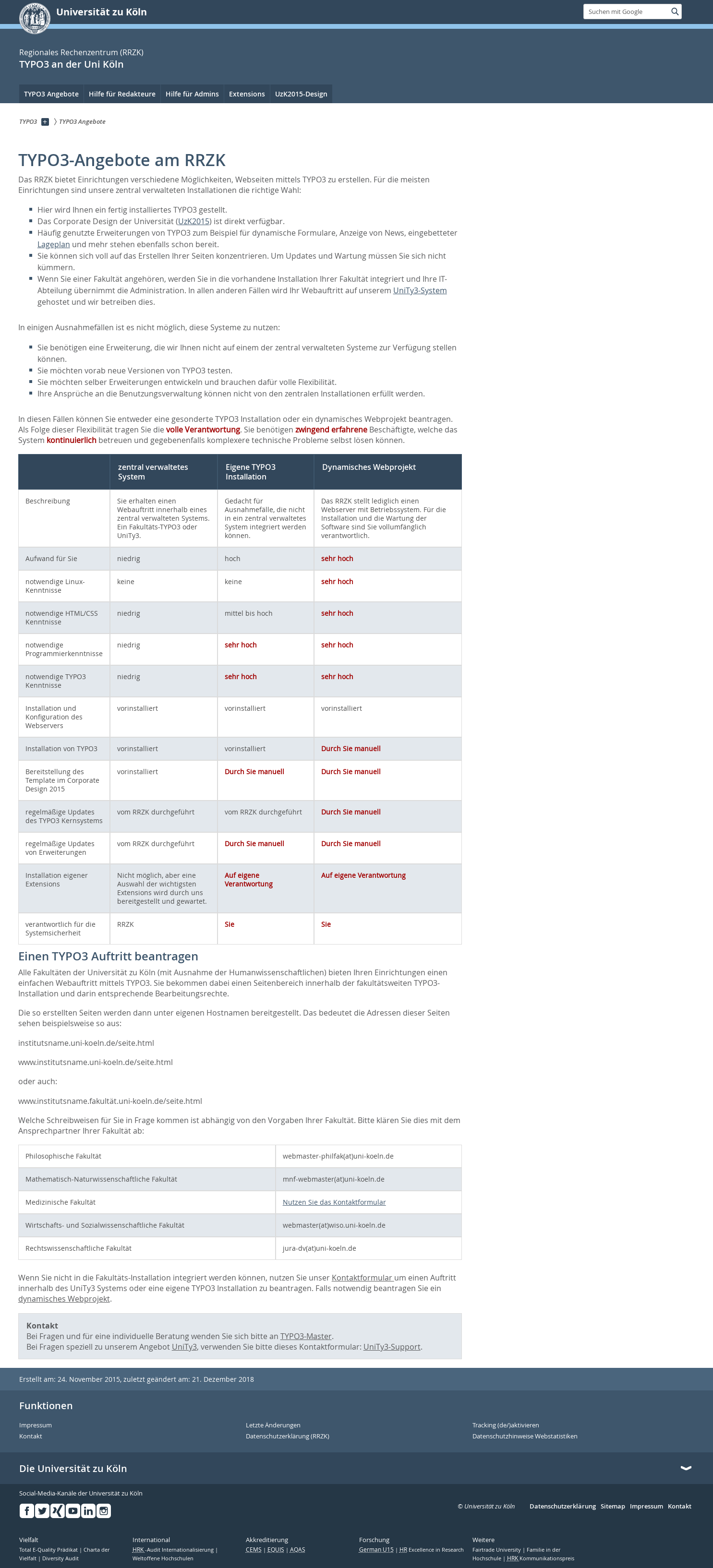 Visual Regression Testing Visual Regression Testing